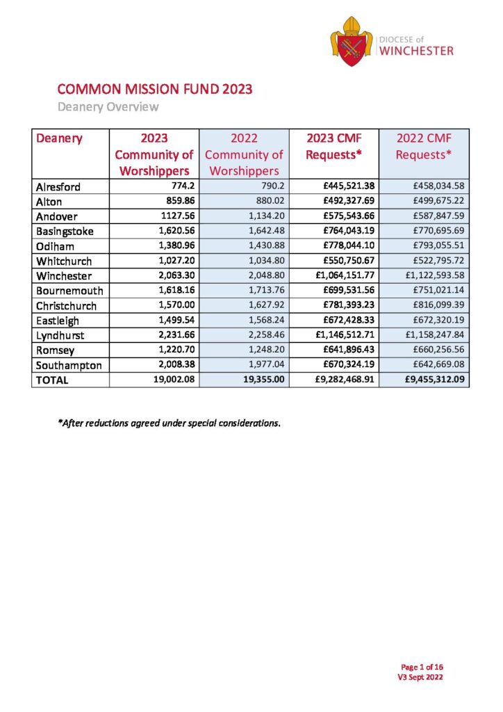 Index of /wp-content/uploads/2023/01